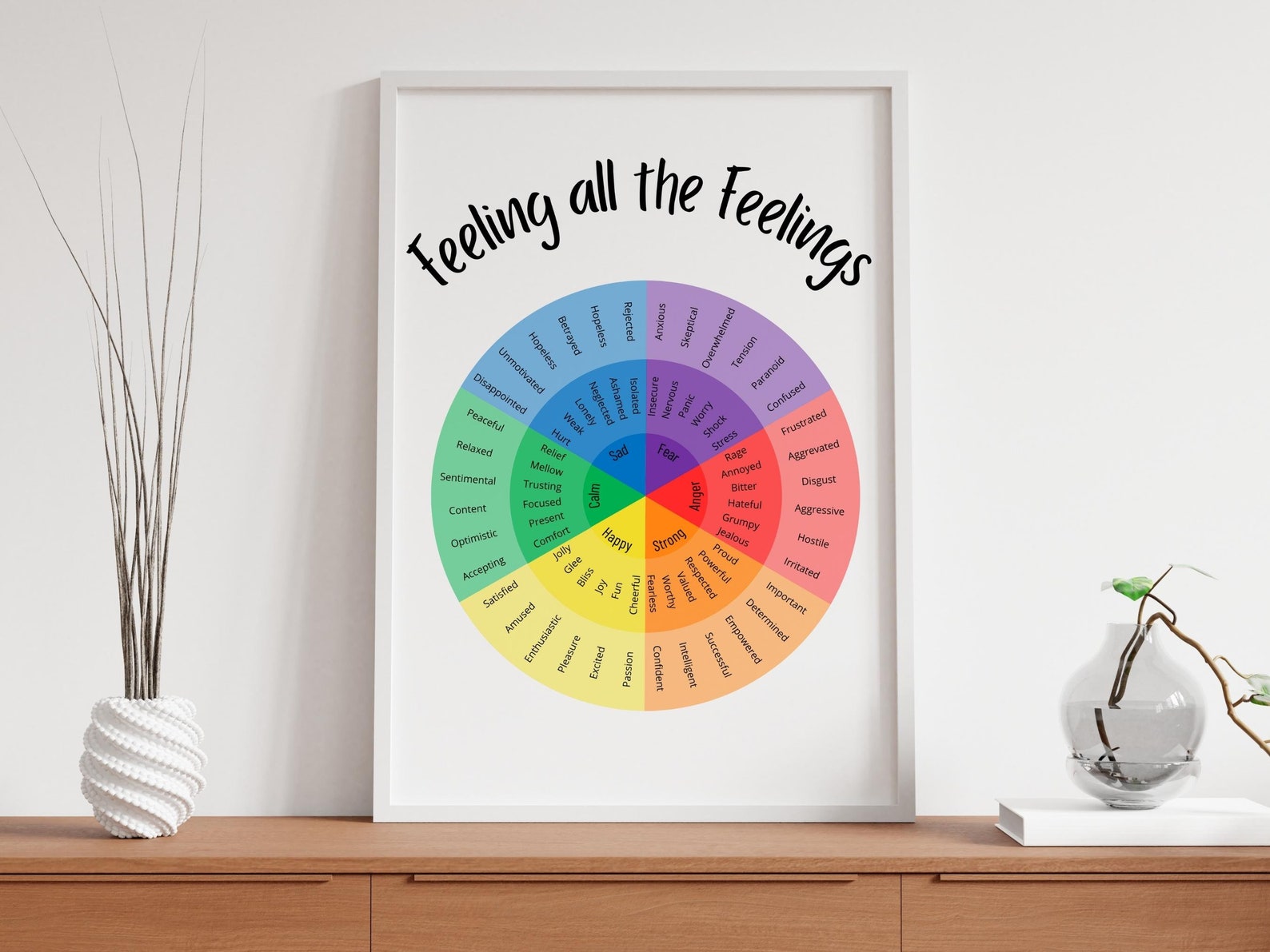 Feelings Wheel Poster Feelings Chart Emotions Wheel | Etsy