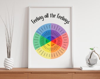 Feelings Wheel Poster - Etsy
