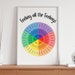 Feelings Wheel Poster, Feelings Chart, Emotions Wheel, Printable ...