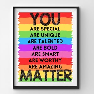 Size of the Problem Scale, Emotional Regulation Kids Tool, Calming ...