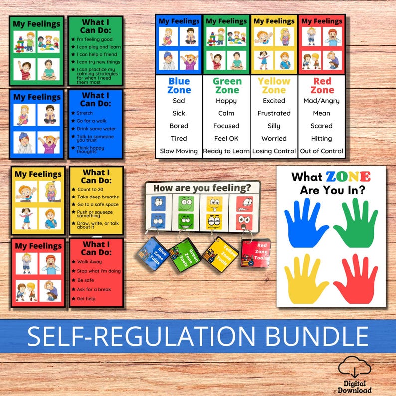 Self-regulation Zones BUNDLE, Calming Corner Tools, Emotional ...