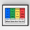 Self-regulation Flashcards, Understanding Your Zones, Calming Corner ...