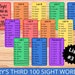 Sight Word Flashcards, Fry's First 100 Sight Words Printable ...
