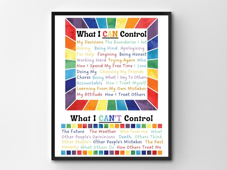 Growth Mindset Poster Set We Can Do Hard Things Positive - Etsy