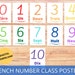 French Numbers Poster Set, French Classroom, Basic French Vocabulary ...