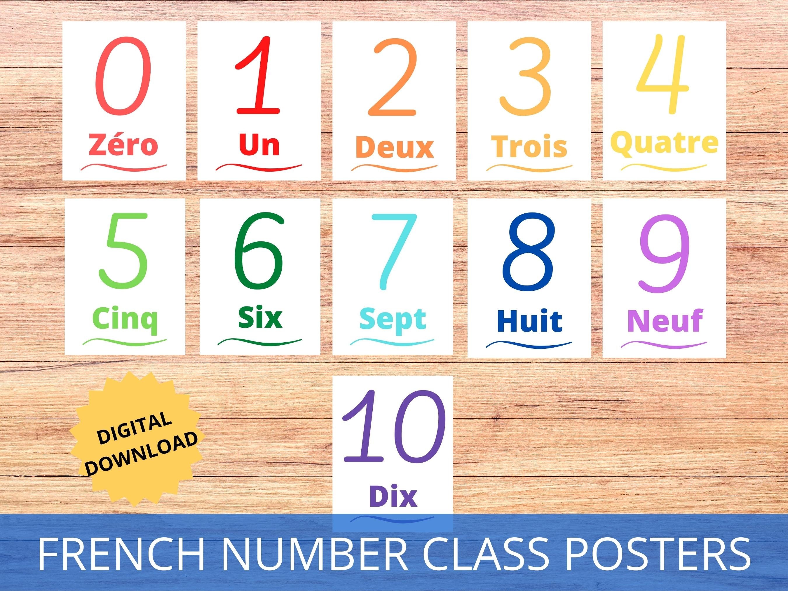 French Numbers Poster Set French Classroom France - Etsy Australia