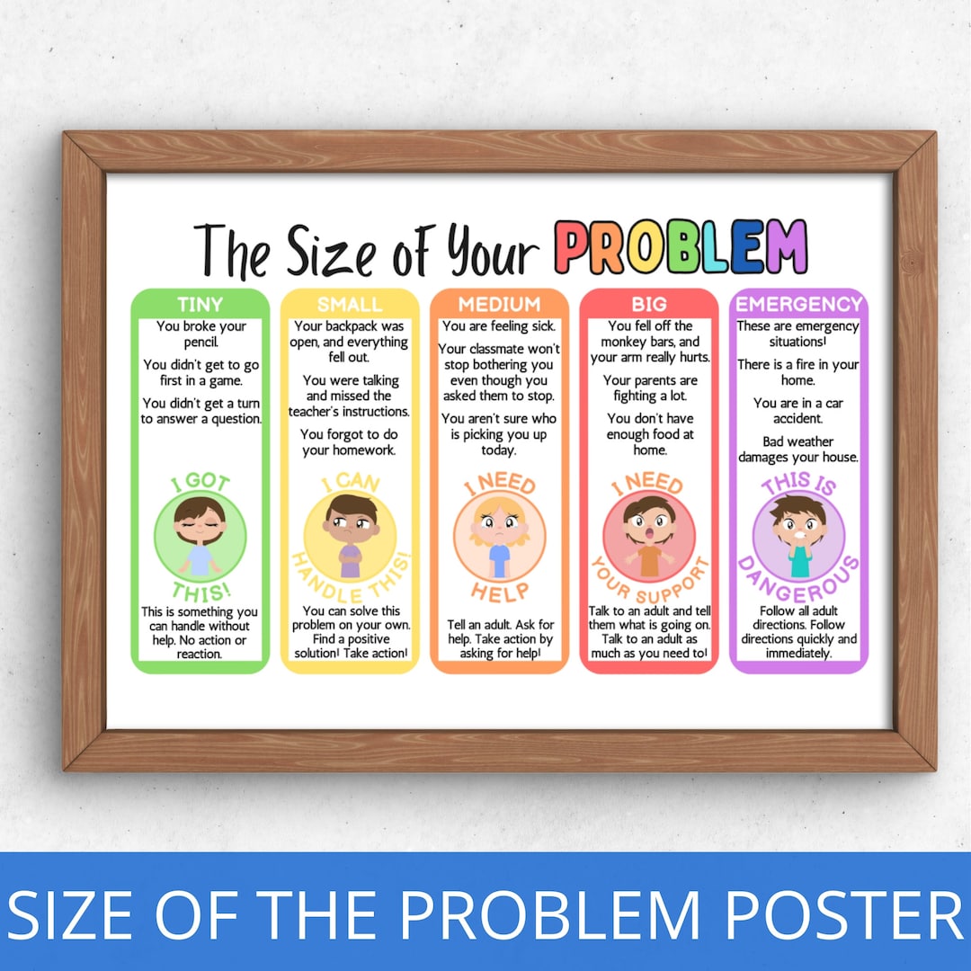 Size of the Problem Poster, Emotional Regulation Zones Tool, Calming ...