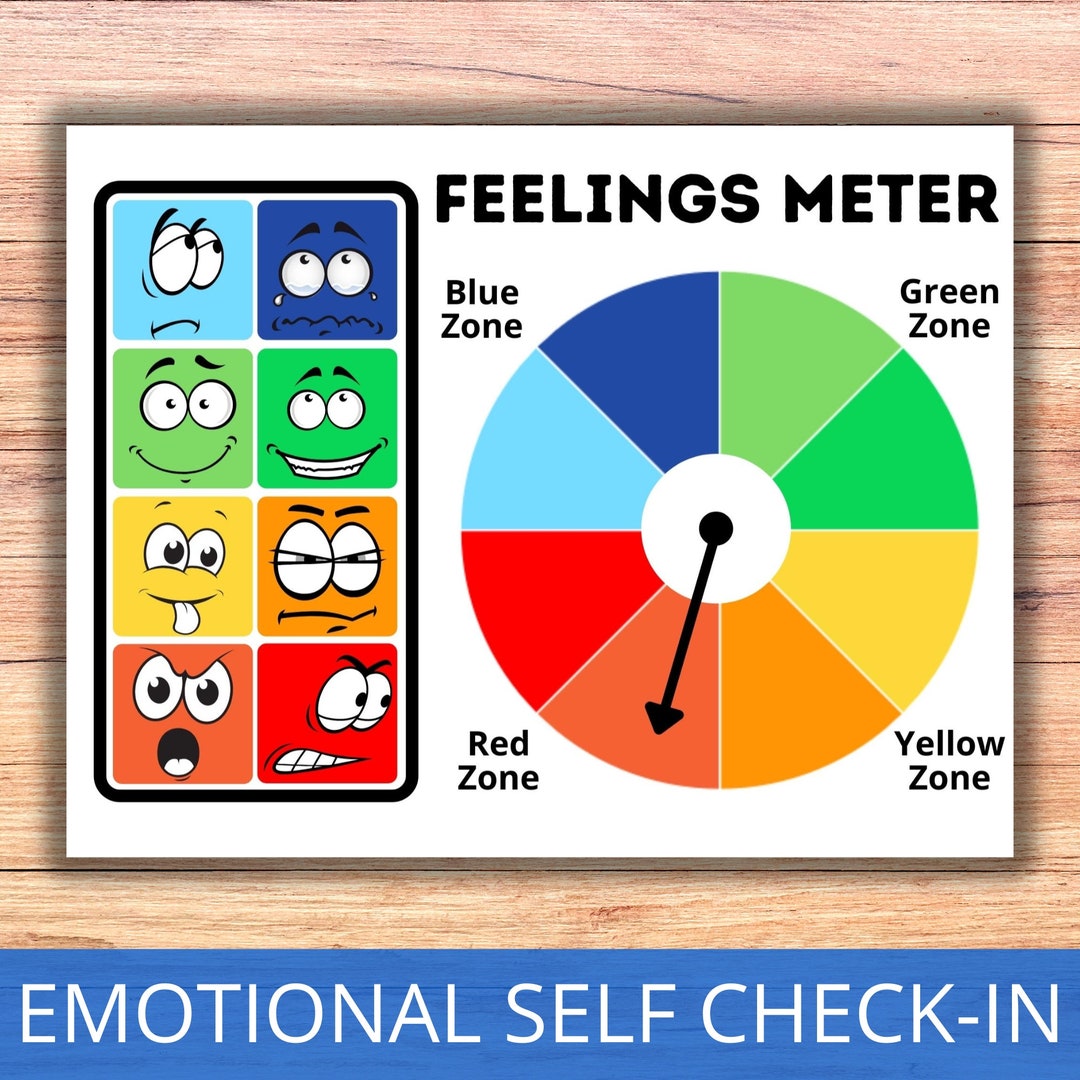 Feelings Chart, Emotional Self Check-in, Self-regulation Zones Tool ...