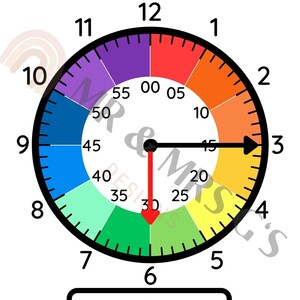 FRENCH Learn to Tell Time, Telling Time, France Classroom, Learn French ...