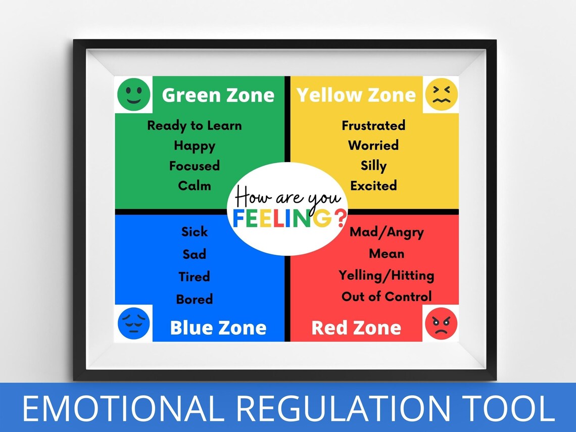 Calming Strategies Poster for Calm Corner Emotional - Etsy