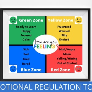 Calming Strategies Poster for Calm Corner, Emotional Regulation, Self ...