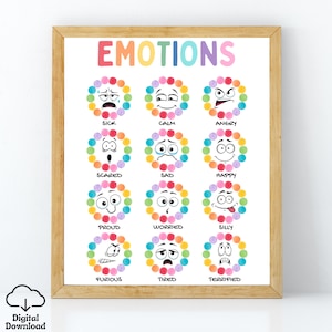 Emotions Poster, Calming Corner Poster, Feelings Chart, SEL, Emotional ...