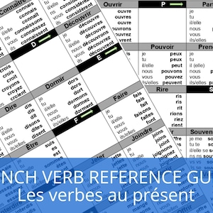 French Language Verb Conjugation, Passé Composé Verb Cheat Sheet ...