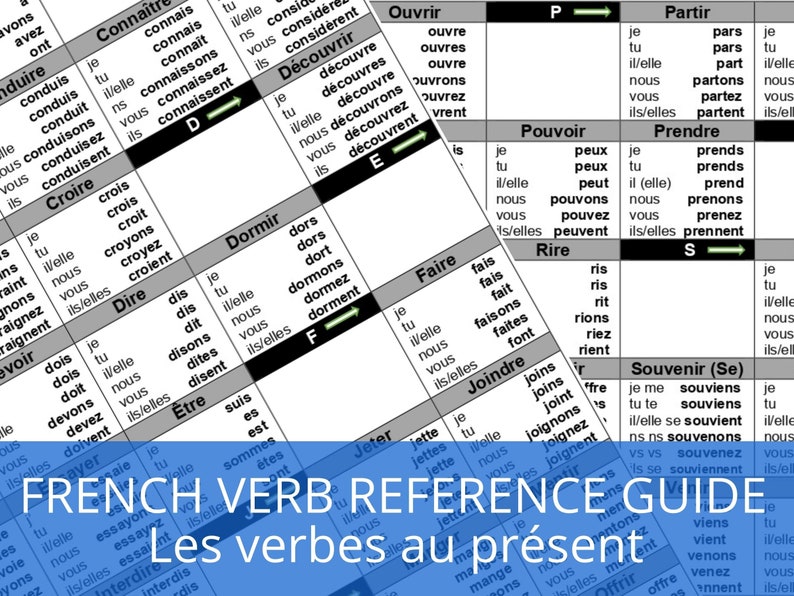 French Language Verb Conjugation, Passé Composé Verb Cheat Sheet ...