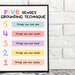 Size of the Problem Poster, Emotional Regulation Zones Tool, Calming ...