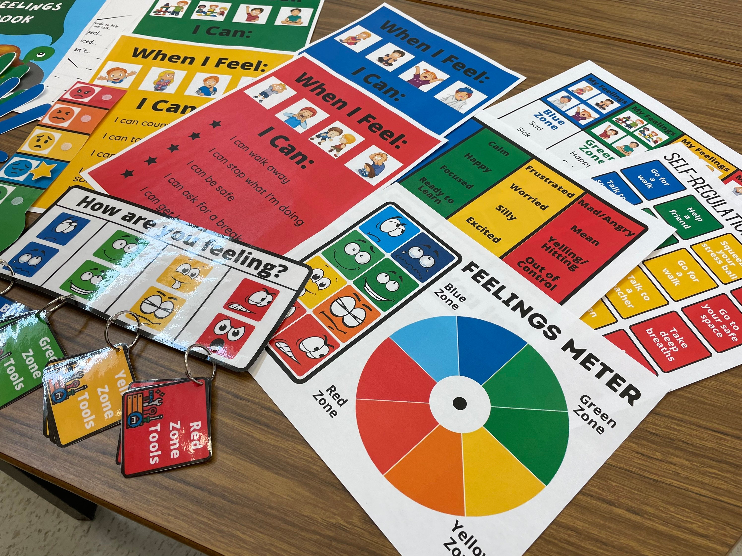 Self-regulation Zones ULTIMATE BUNDLE, Calming Corner Tools, Emotional ...