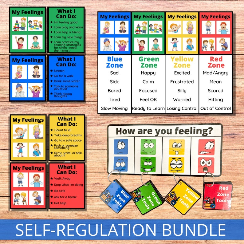 Self-regulation Zones BUNDLE, Calming Corner Tools, Identifying ...