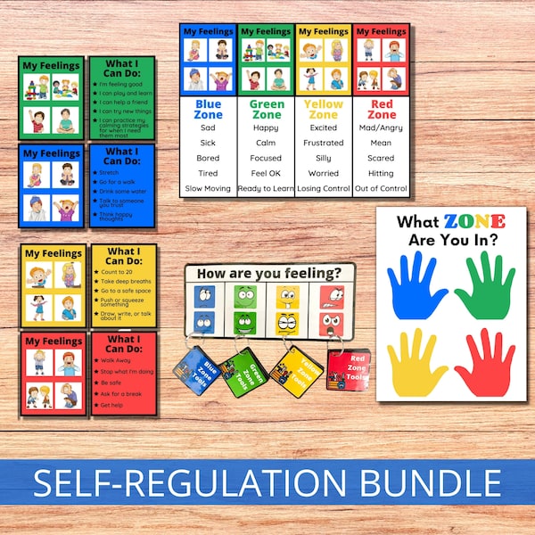 Self-regulation Zones Bulletin Board, Calming Corner Tools, Emotional ...