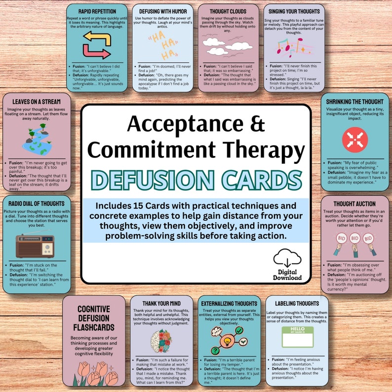 Self-care Check-in, Mental Health Check In, Therapy Office Decor ...