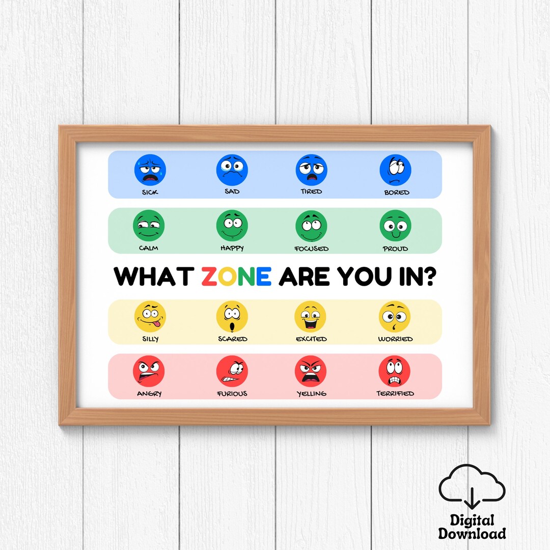 Emotional Regulation Zone Identification, Self-regulation Tool, Calming ...