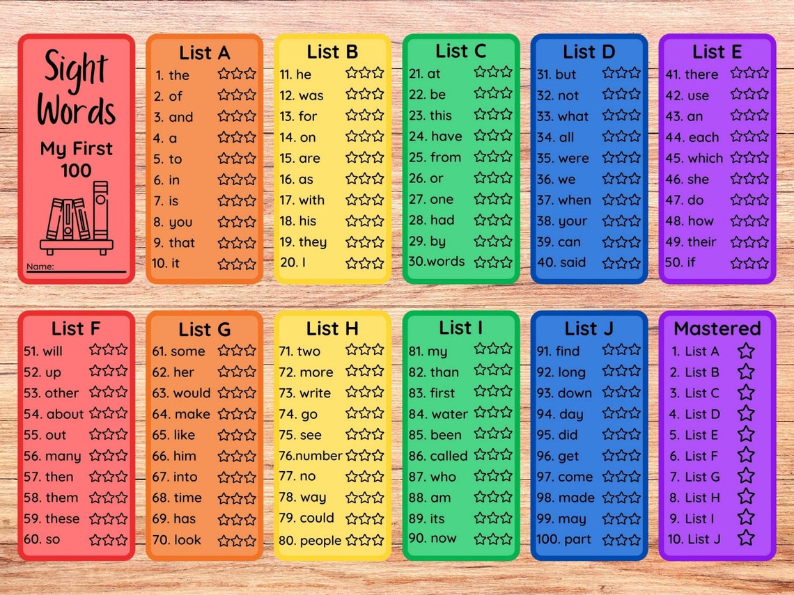Sight Words Printable, Fry's First 100 Sight Word Flashcards ...