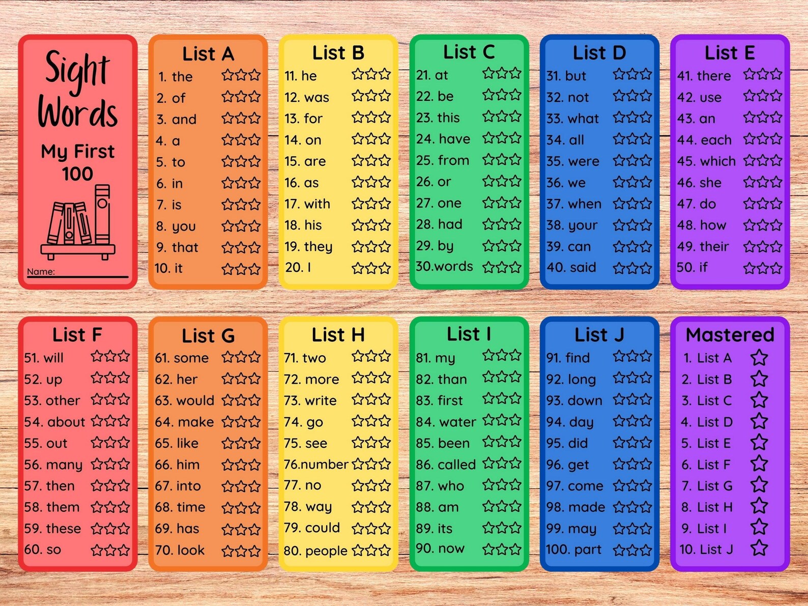 Sight Words Printable Fry's First 100 Sight Word - Etsy