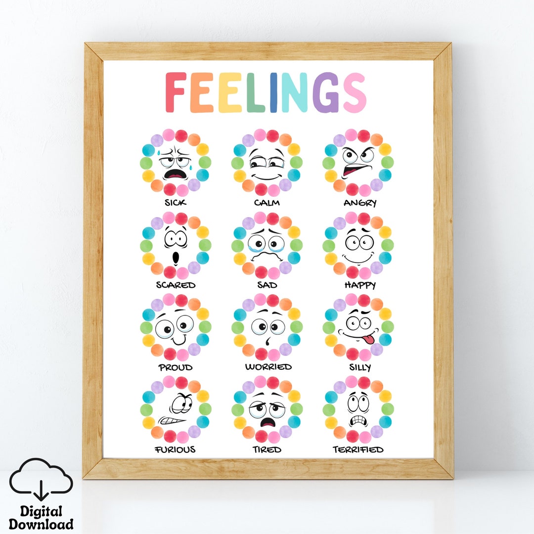 Feelings Poster, Calming Corner Poster, Emotions Chart, SEL, Emotional ...
