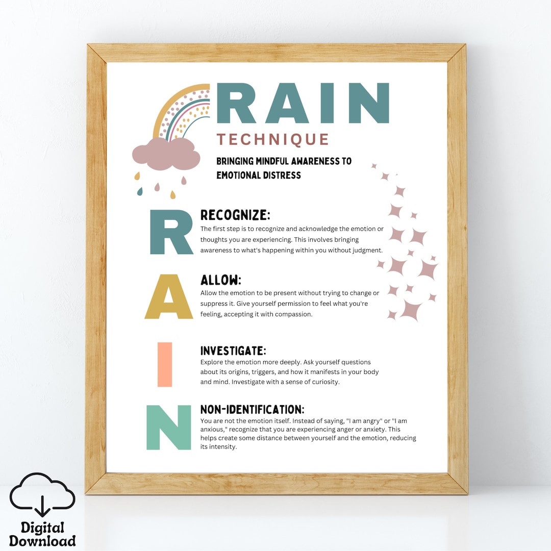 RAIN Technique Mindfulness Poster, CBT Anxiety Help, Coping Skills, DBT ...