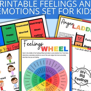 Feelings Thermometer Visual, Self-regulation Zones Tool, Calming Corner ...
