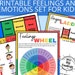 Feelings Thermometer Visual, Self-regulation Zones Tool, Calming Corner ...
