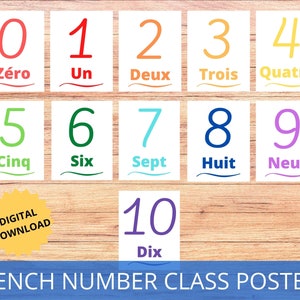 French Posters - French Common Phrases Posters - France Classroom Art ...