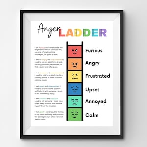 Emotions Flashcards Feelings, Self-regulation Zones, Kids Calming ...