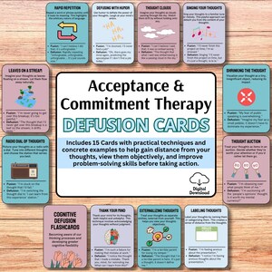 Cognitive Distortion Flash Cards, CBT Cards, Unhelpful Thinking ...