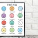 Size of the Problem Scale, Emotional Regulation Kids Tool, Calming ...