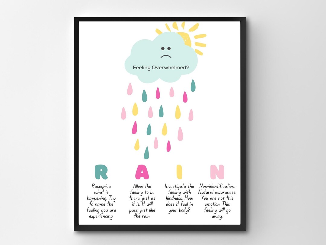 Mindfulness Technique Poster RAIN Method Anxiety Coping - Etsy
