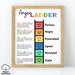 Anger Management Poster, Emotional Regulation Support, Calm Down Corner ...