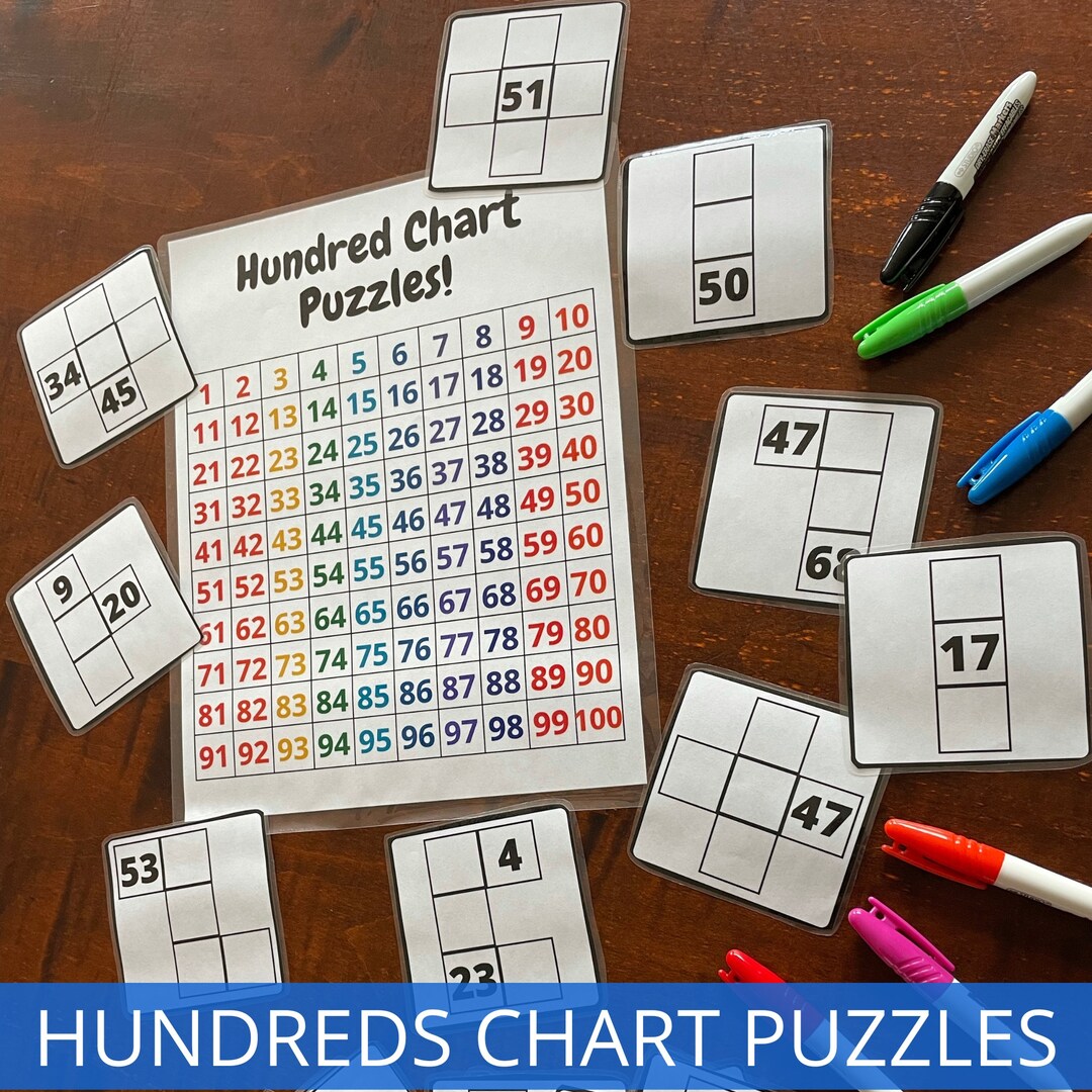 Hundreds Chart Math Game, Skip Counting Puzzle, Number Line Worksheet ...