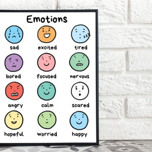 Feelings Chart, Calming Corner Classroom Decor, Emotions Poster, Social ...