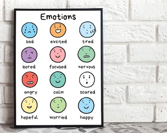 Zones of Regulation Printable, Feelings Poster, Emotions Chart, Calm ...