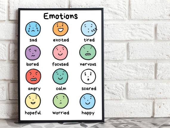 Emotions Chart Poster Teacher Classroom Printable Poster Etsy