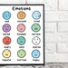 Feelings Chart, Calming Corner Classroom Decor, Emotions Poster, Social ...