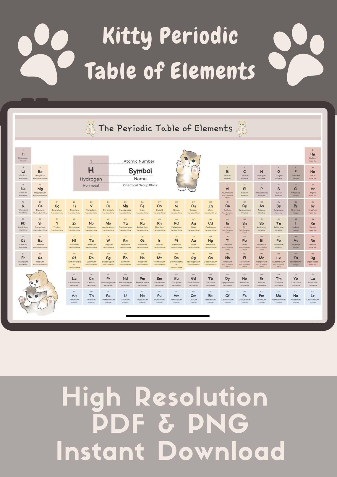 Cute Kitty Periodic Table of Elements - Aesthetic Science Poster - Etsy