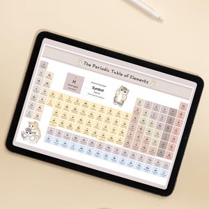Cute Kitty Periodic Table of Elements - Aesthetic Science Poster - Etsy