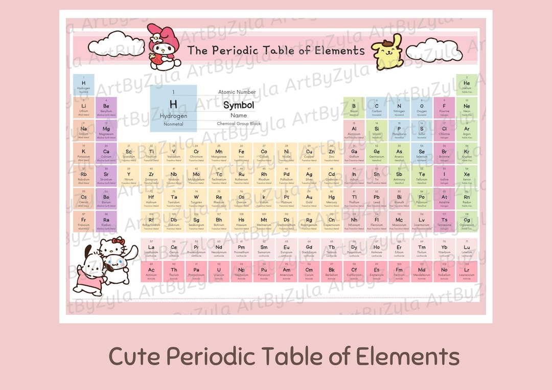 Cute Pastel-themed Periodic Table - Etsy
