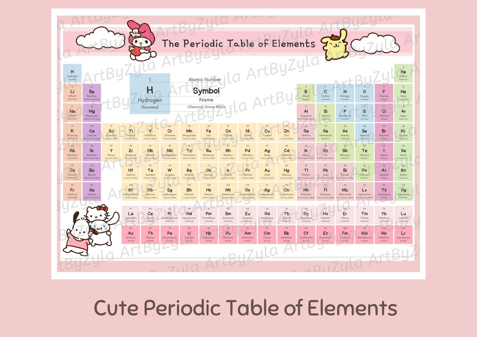 Cute Pastel-themed Periodic Table - Etsy