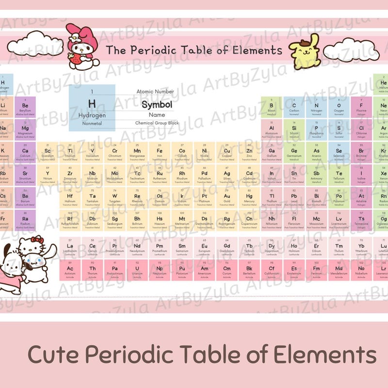 Cute Periodic Table - Etsy