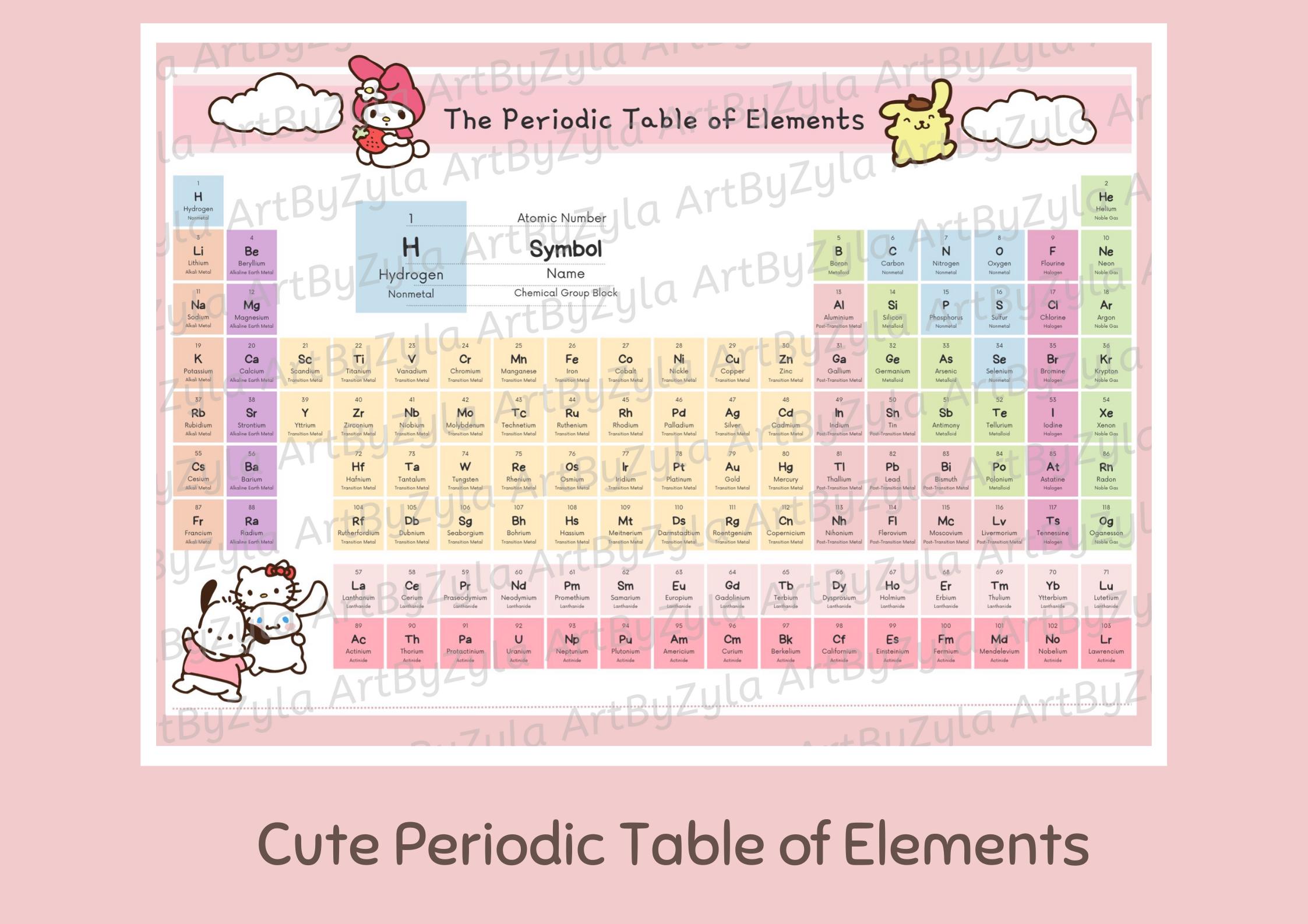 Cute Pastel-themed Periodic Table - Etsy