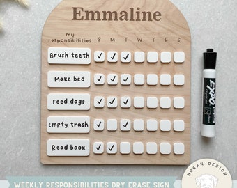 To Do Hanging Chart Dry Erase Sign SVG Laser File Cut Digital File for ...