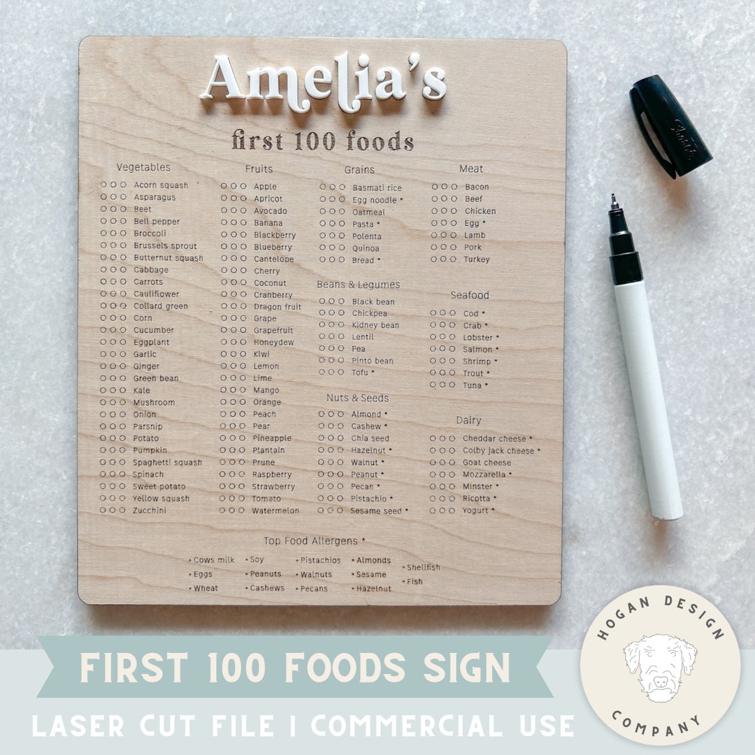 Baby's First 100 Foods SVG Laser File Cut Digital File | Babys First ...