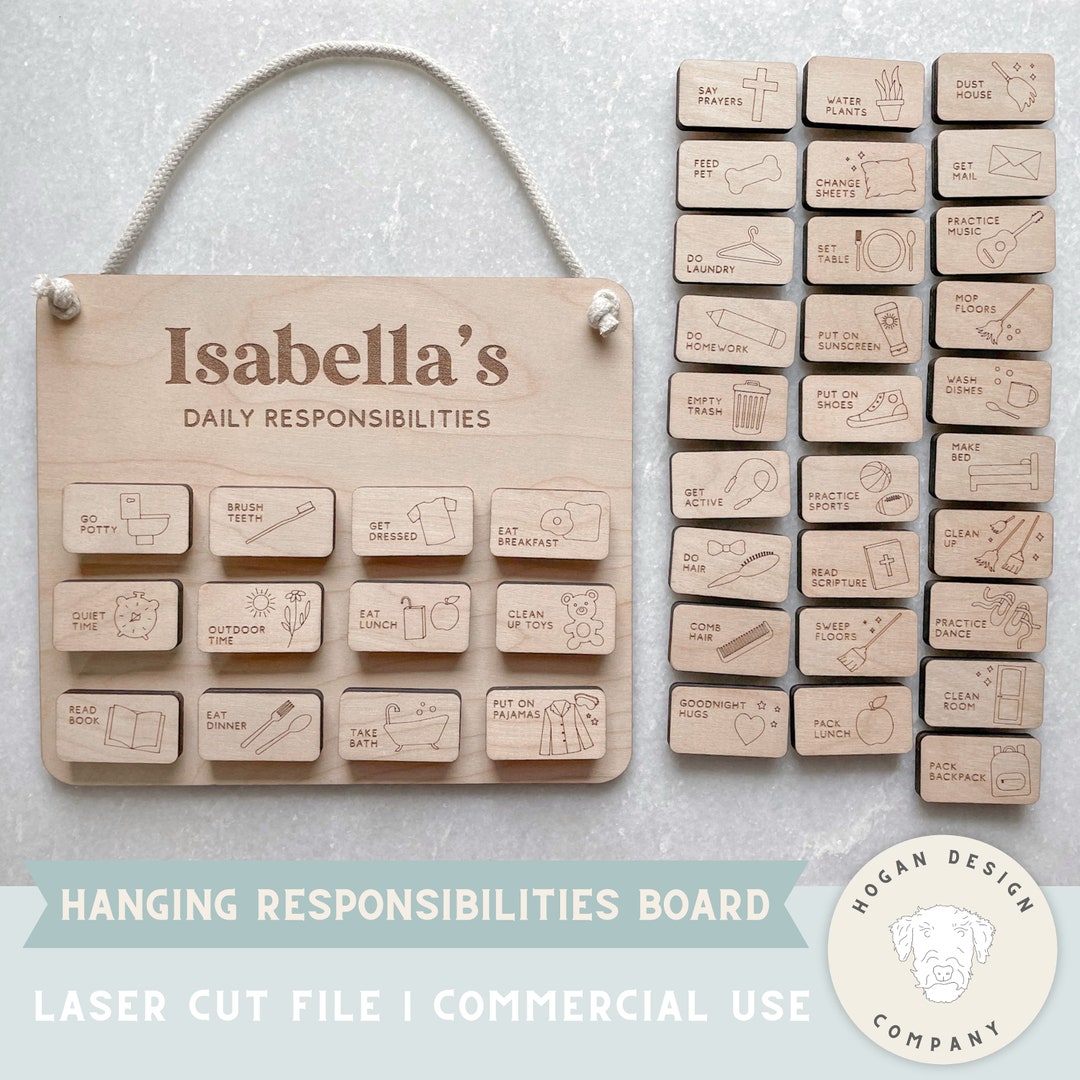 Hanging Responsibilities Board SVG Laser File Cut Digital File for ...